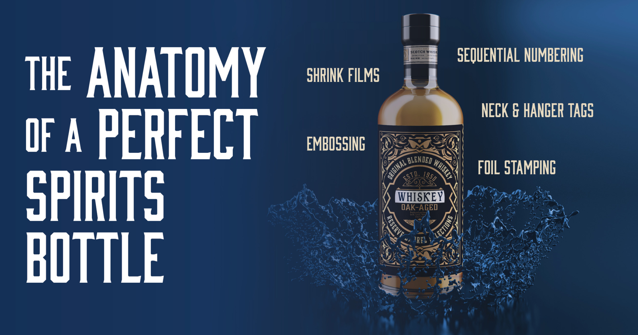 Choosing the Right Spirit Bottle Label | U.S. Tape & Label